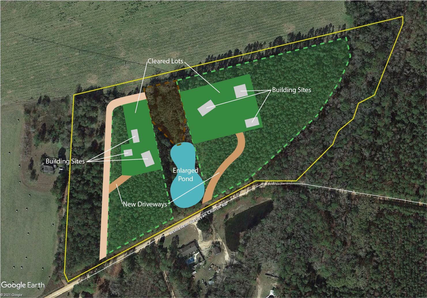 Preparing Our Property: Part 1 – Planning | Yonder South